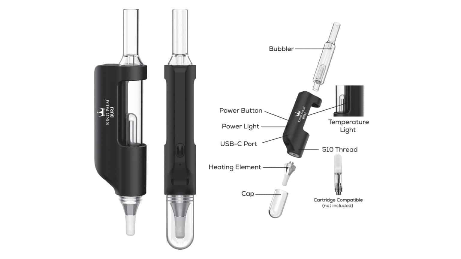 The Best Electric Nectar Collector for Sale $50 – KingPalm